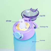 China Eco-Friendly BPA Free Fragrance Ring 700ML Workout Water Bottles With Straw And Durable For Your Business Demands for sale