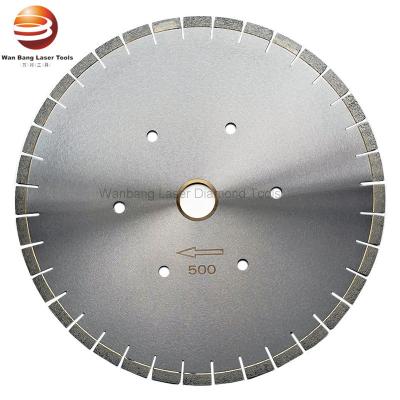 China 20