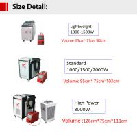 China Multifunctional 1500 Watt Laser Welder for sale