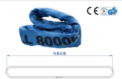 China ODM Polyester Round Sling Two Ply Woven Tubular 5 Ton Capacity 6:1 Safety Factor for sale