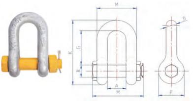 China 12 Tonne Steel Wide Body Safety Shackle Hot Dip Galvanized Pin Bow Shackle for sale