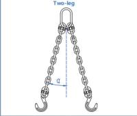 China Alloy Steel Lifting Chain Sling 5 Ton Capacity 4:1 Safety Factor Corrosion Resistant for sale