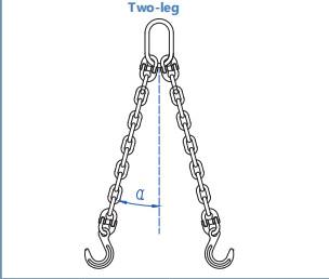 China Alloy Steel Lifting Chain Sling 5 Ton Capacity 4:1 Safety Factor Corrosion Resistant for sale