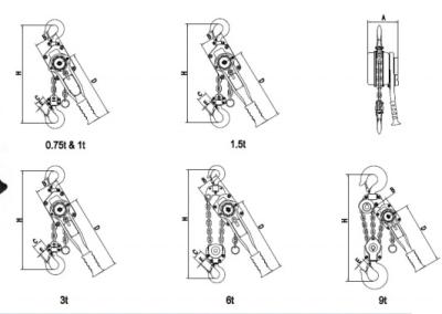 China Chain Pulley Blocks 1-10 Ton Capacity with 0.5-3 m/min Lift Speed and 6-16 mm Chain Diameter for sale