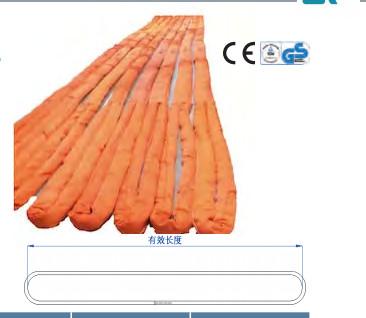 China Polyester Round Sling 1T-100T Lifting Capacity 1m-50m Length CE GS ISO9001 for sale