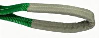 China 2t Double Flat Eye to Eye Lifting Belt – Polyester Webbing Sling for sale