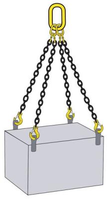 China 32mm Grade 80 Four-Leg Lifting Chain Sling with 31.5 Ton Capacity and ISO1835 Certification for sale