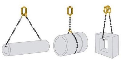 China ISO1835 Grade 80 Alloy Steel Single Loop Chain Sling 6mm to 32mm Diameter for sale