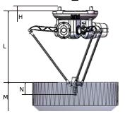 China Can QS-D-B-450/600 -10≤t≤50 ℃ Parallel Mechanism PM  provide u with industrial robots solutions for sale