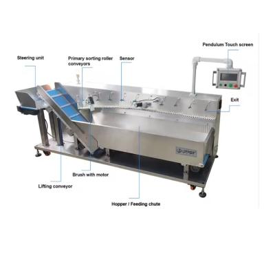 China Automatic Sachet Sorting Machine with 300PP/Min Speed and AC220V Power for Pouch Feeding for sale