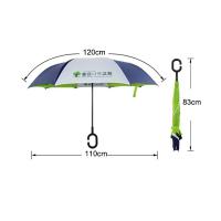 China Dual Layer Reverse Umbrella 16 Panels Advertising Umbrella for sale
