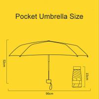 China 5-Fold Pocket Umbrella with UV50+ Protection, 15cm Folded Length and 6 Reinforced Ribs for Ultimate Portability for sale