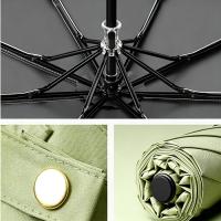 China Ladies 3 Fold Manual UV Cooling Umbrella for sale