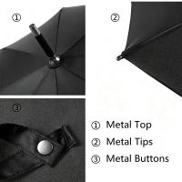 China Automatic open gentleman's business umbrella for sale