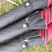 China 54 Inch Golf Umbrella with Fiberglass Frame and Automatic Open Mechanism for Wind Resistance for sale