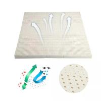 China Sustainable Cooling Gel Memory Foam Mattress Topper for Back Pain Relief and Comfort for sale