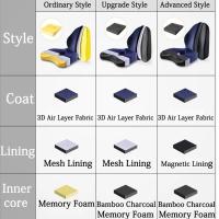 China Memory Foam Seat Cushion Orthopedic Pillow Back Pillow Car Seat Hip Massage Pad Sets for sale