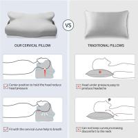 China Memory Foam Contour Orthopedic HRON Sleeping Pillow by JOURM HNOS Custom Woven Design for sale