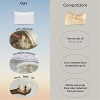 China Bamboo Viscose Gel Infused Memory Foam Pillow for Back and Side Sleepers 60*40*10CM for sale