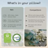 China Bamboo Viscose Gel Infused Memory Foam Pillow for Back and Side Sleepers 60*40*10CM for sale