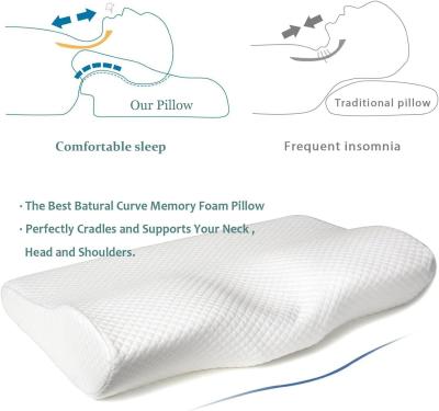China 1.5-2 Kg Contour Memory Foam Pillow for Side Sleepers Yes Customized Neck Pain Relief for sale