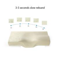China White Knitted Fabric Memory Foam Neck Pillow for Side Sleeping Pain Relief Hotel Home for sale