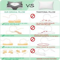 China NECK and Shoulder Protection Cervical Memory Foam Contour Pillow for Side Sleepers for sale