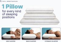 China Standard Size Gel Memory Foam Pillow Ventilated Bed Pillows with Viscose Bamboo Cover for sale