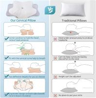 China Contour Memory Foam Neck Support Pillow Home Pillow for Side and Back Sleepers Fabric Count 80 for sale