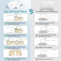 China Function Healthy Sleep Deep Sleep Molded Memory Foam Orthopedic Neck Support Pillow for sale