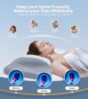 China NECK Part Ergonomic Contour Pillow for Pain Relief Anti-Static Memory Foam for sale