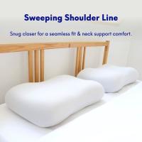 China Healthy Sleep Guaranteed with Cushion Lab's Deep Sleep Pillow Patented Cervical Shape for sale