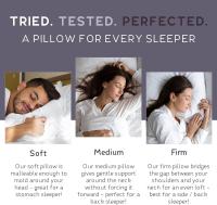 China 400TC Canadian White Down Luxury Sleeping Pillow 625 Fill Power Home Hotel Hopsital for sale