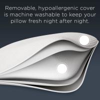 China Memory Foam Symphony Pillow Standard White 2 Pack Pattern Celebrities Home Hotel Hospital for sale