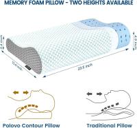 China 60 Fabric Count Ergonomic Memory Foam Neck Pillow for Neck and Shoulder Pain Relief for sale