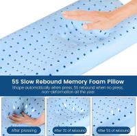 China 60 Fabric Count Ergonomic Memory Foam Neck Pillow for Neck and Shoulder Pain Relief for sale