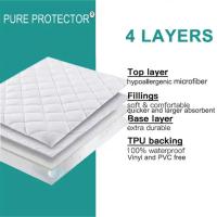 China Double Anti-feather Protection and Waterproof Zipper Customized Color Woven Pillowcase for sale