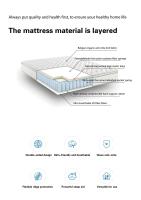 China JOURM Pure Natural Latex Layer Hollow Three-Dimensional Structure for Airflow Comfort for sale