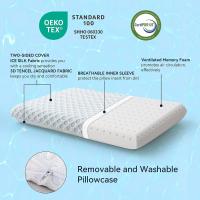 China Home Decor Sofa Cushion Gel Infused Memory Foam Pillow for Side Back Stomach Sleepers for sale