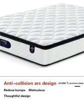 China Comfort JOURM Natural Latex Nine-Zone Independent Spring Anti-Mite Dehumidification Technology 3D Mesh Cloth for sale