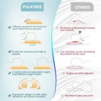 China Anti-Static Memory Foam Cervical Pillow for Neck Pain Relief and Cradles Design for sale