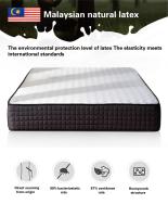 China Modern Design Style High Elastic Knitted Fabric Topper for JOURM Silent Spring Mattress for sale