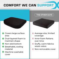 China Experience Comfort with Black Memory Foam Coccyx Cushion and Removable Mesh Cover for sale
