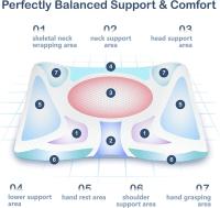 China Square Cervical Neck Pillows for Pain Relief Sleeping Ergonomic Built-in Neck Roll and Hollow Design for sale