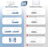 China Square Cervical Neck Pillows for Pain Relief Sleeping Ergonomic Built-in Neck Roll and Hollow Design for sale