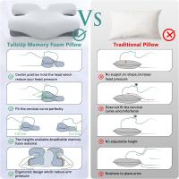 China 100% Polyester Neck Pillow for Neck Pain Relief Woven Orthopedic Contour Support Pillows for sale