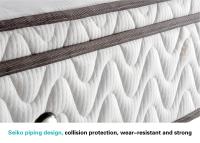 China Transform Your Bedroom into a Sanctuary with Our Natural Home Furniture Mattress for sale