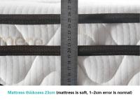China Transform Your Bedroom into a Sanctuary with Our Natural Home Furniture Mattress for sale