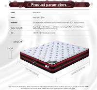 China Modern Home Furniture Orthopedic Mattress with 3D Memory Foam and Independent Springs for sale