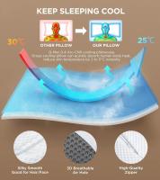 China Thread Count ≥600s Cooling Cervical Memory Foam Pillow for Pain Relief and Sleeping for sale